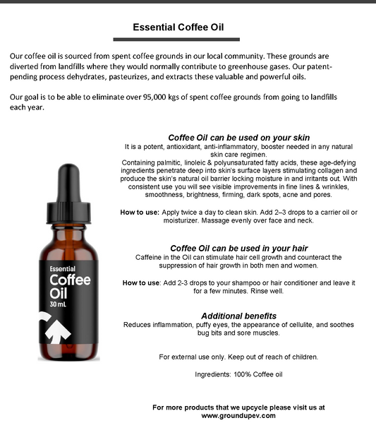 Products – GroundUp